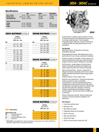 Cat industrial engines brochure | PDF