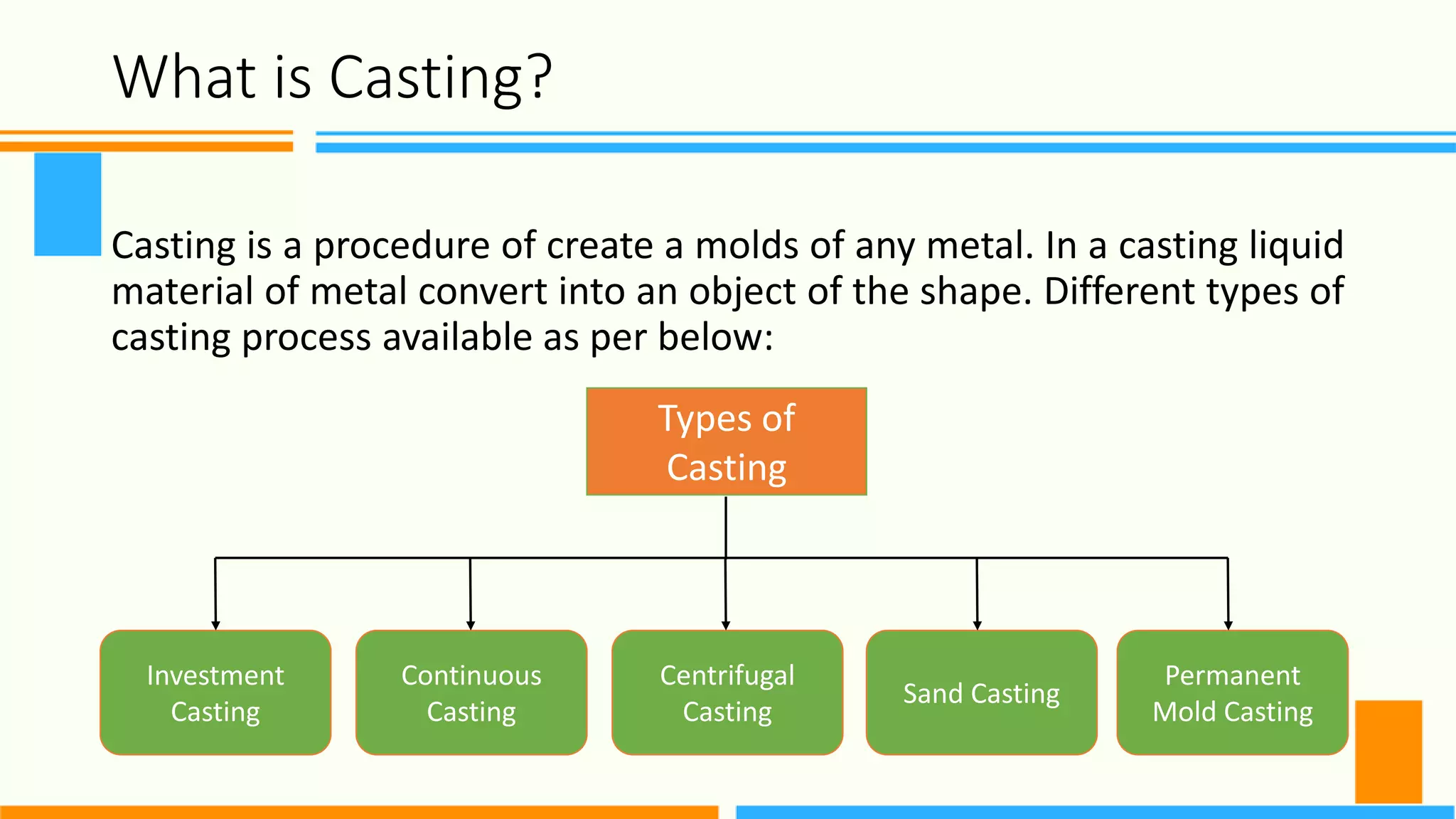 Different types of casting process and its application | PPTX