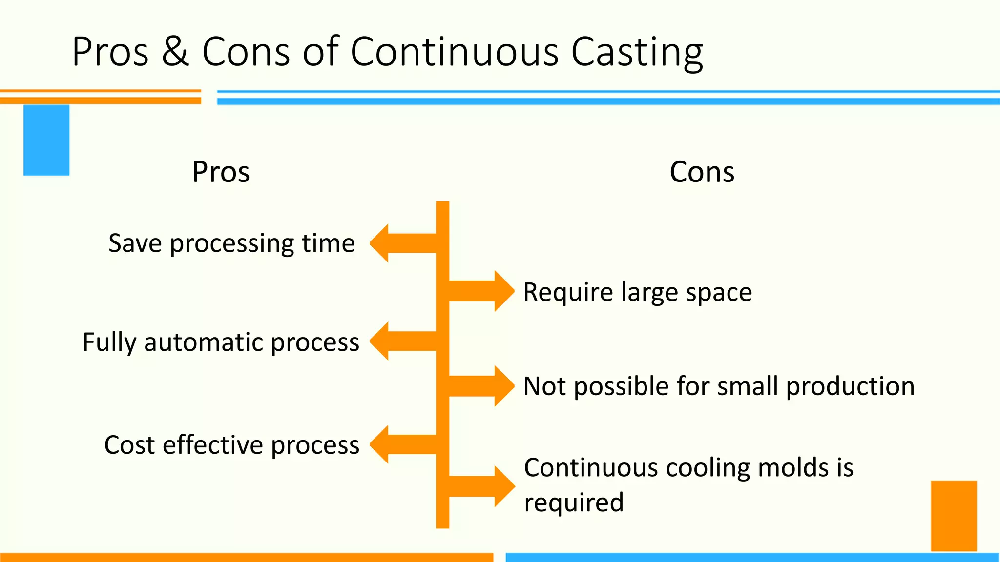 Different types of casting process and its application | PPTX