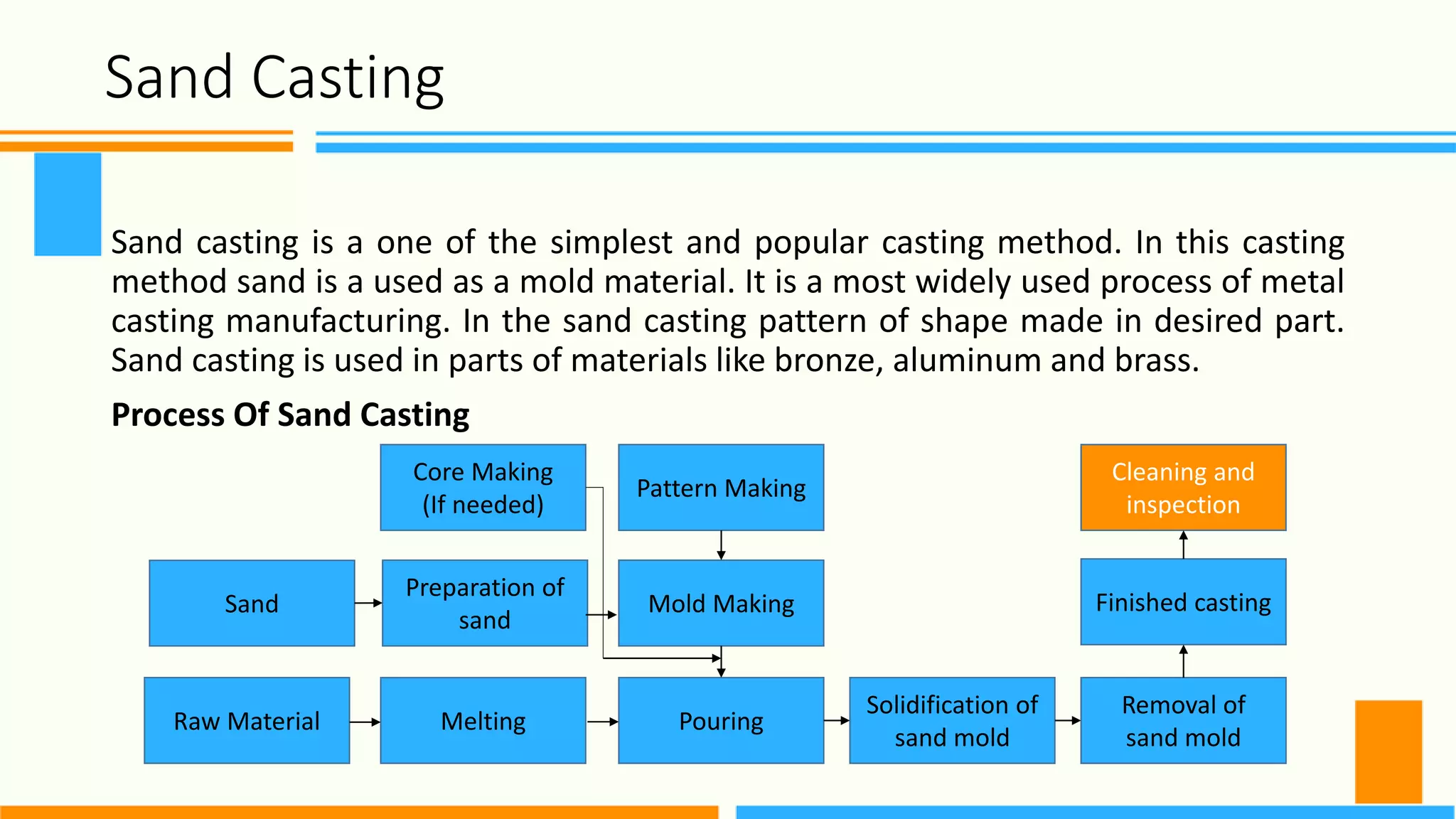 Different types of casting process and its application | PPTX