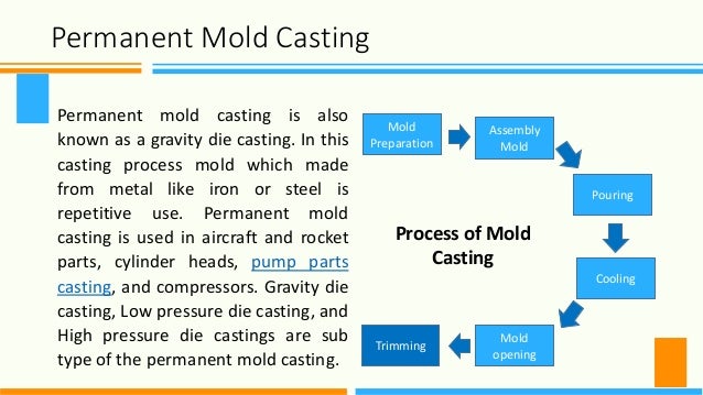 Different types of casting process and its application