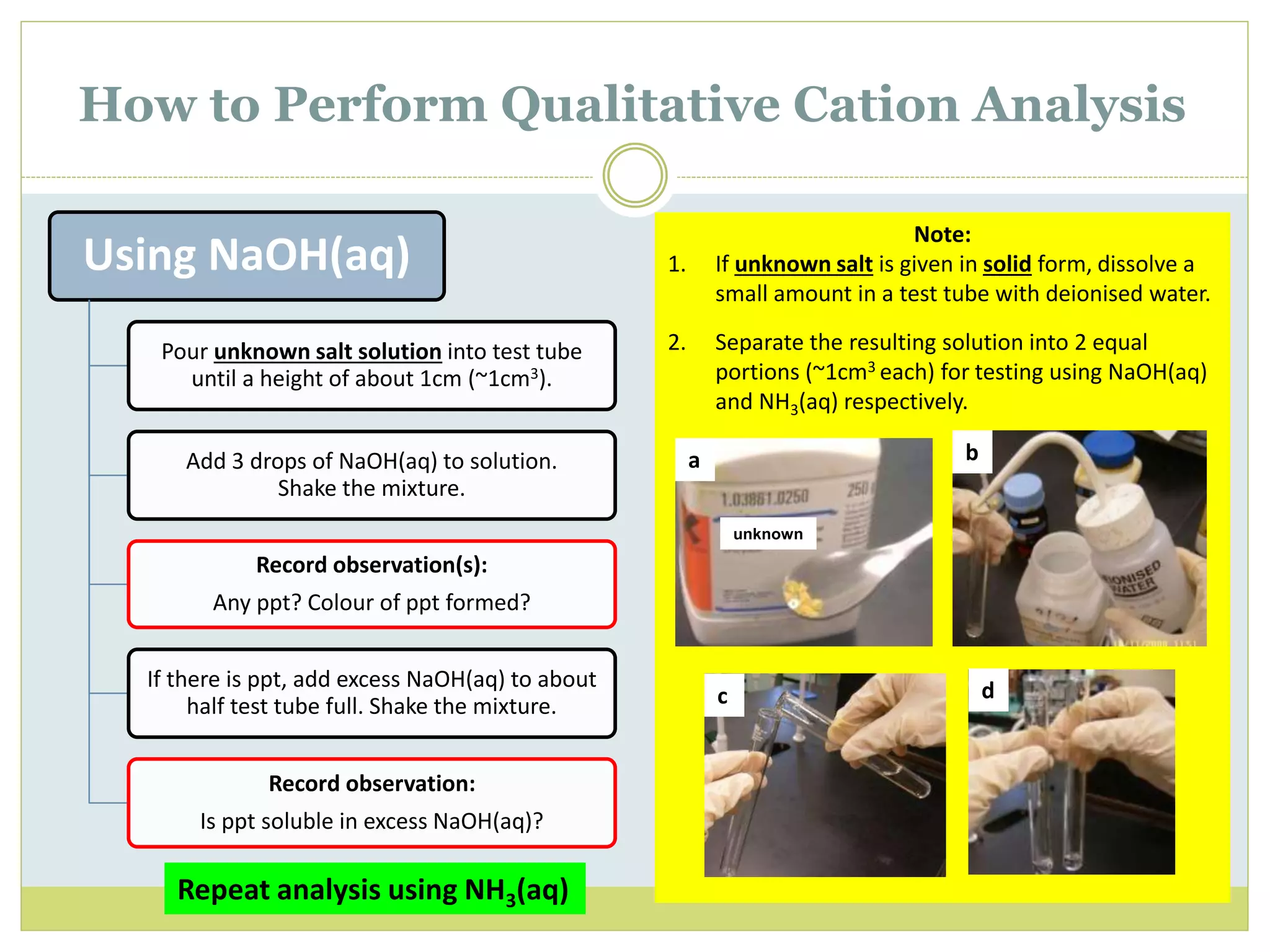 Cation qualitative analysis | PPTX