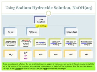 Cation qualitative analysis | PPTX