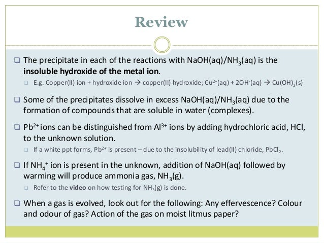 Qualitative Analysis Of Anions Flow Chart