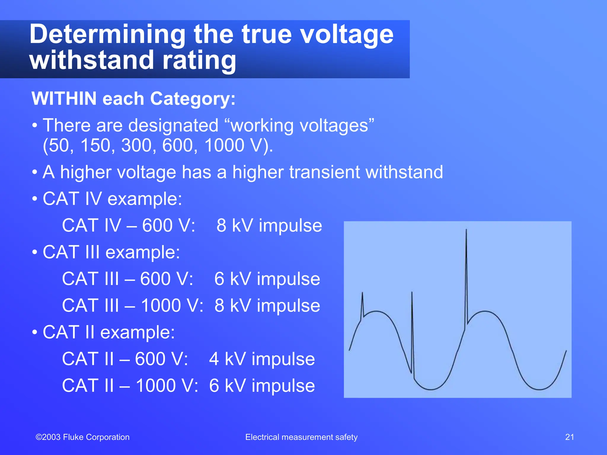 CAT IV to I_Electrical Measurement Safety.ppt