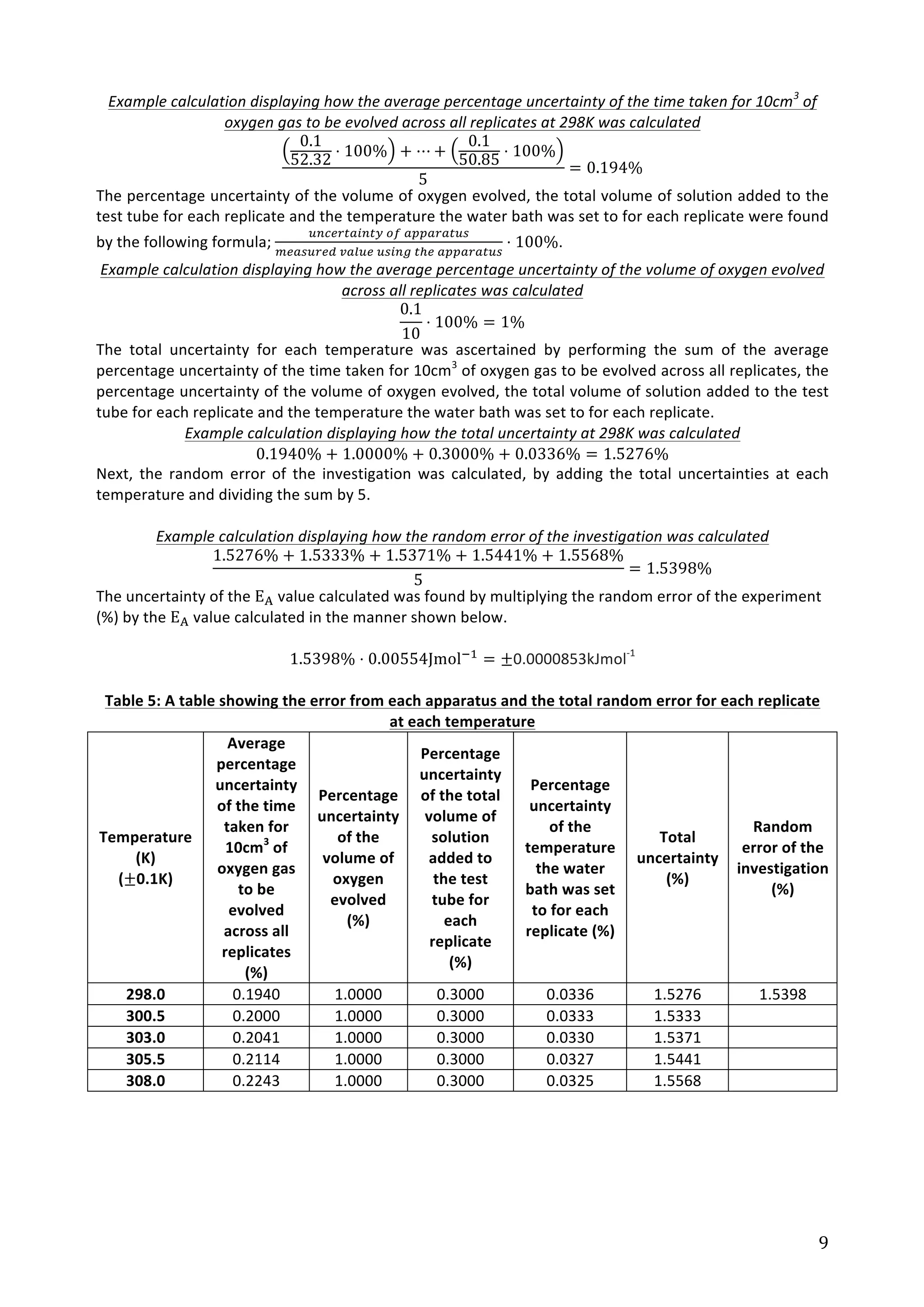 Catlase ia chemistry | PDF