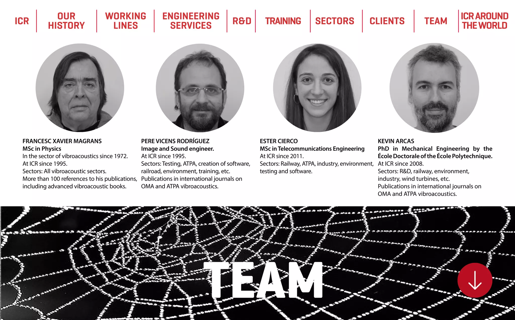 ICR - Interactive Catalog | PDF