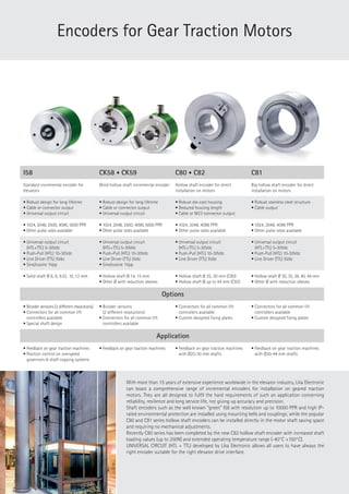 Lika products catalogue for the elevator industry - English version ...