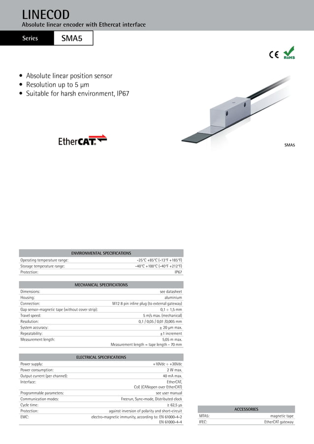 Lika EtherCAT encoders overview | PDF