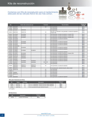 Catálogo asco-express-méxico-es-mx-5297662 | PDF
