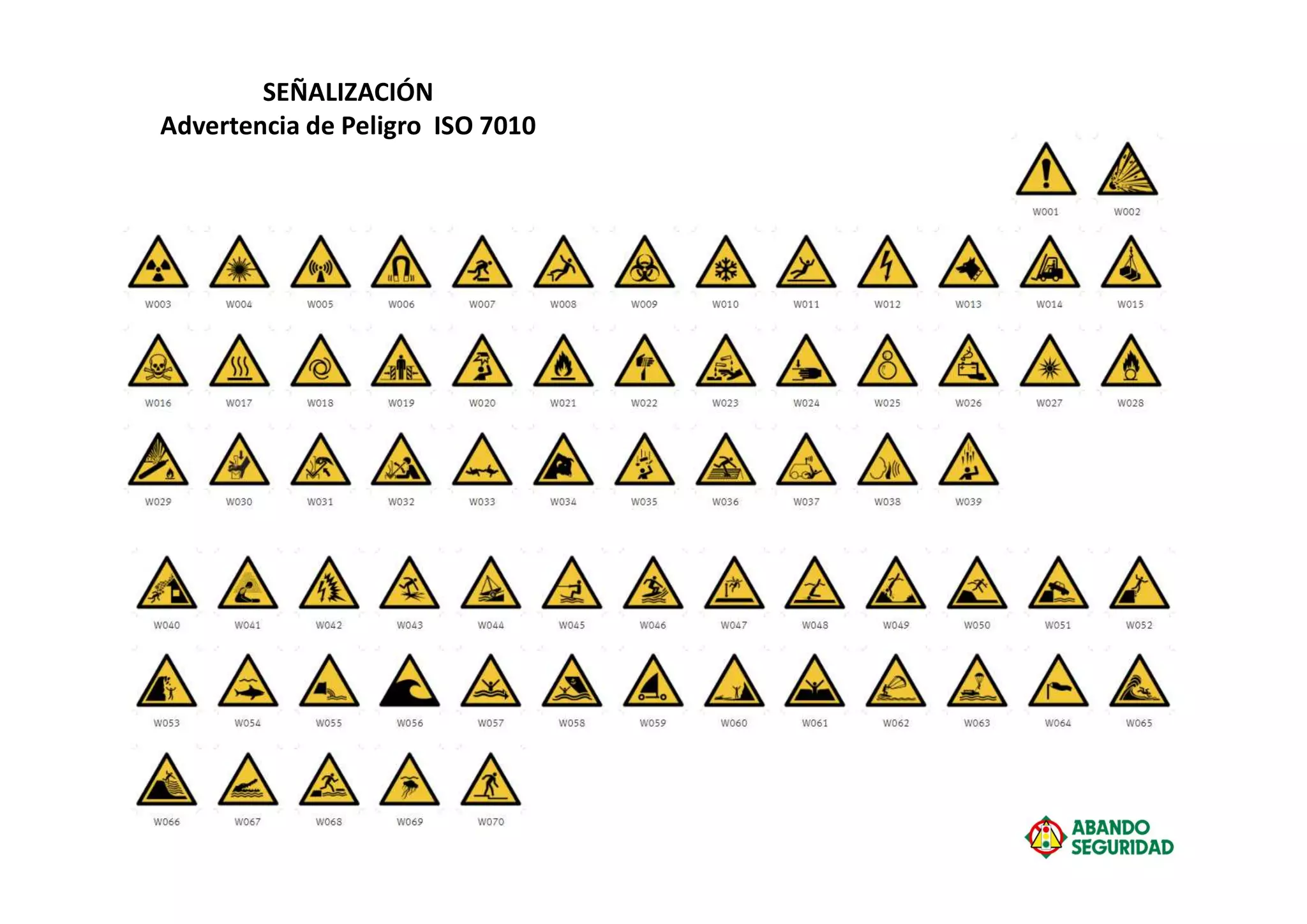 CATÁLOGO-SEÑALES-ISO-7010.pdf