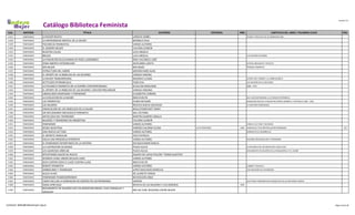 Catálogo Biblioteca Feminista - Indeso-1.pdf