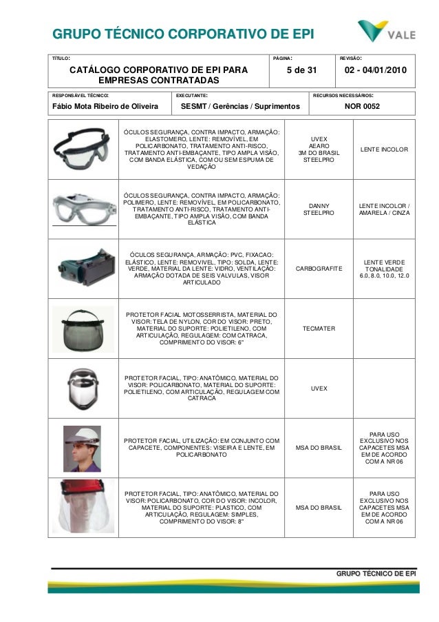 Catálogo de epi da vale