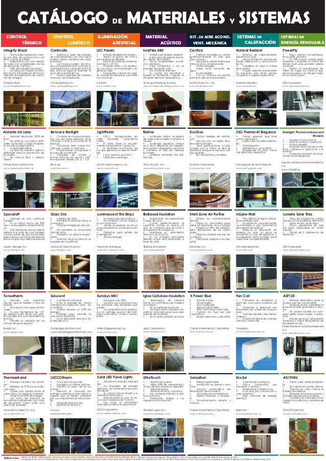 Catálogo de Materiales LEED