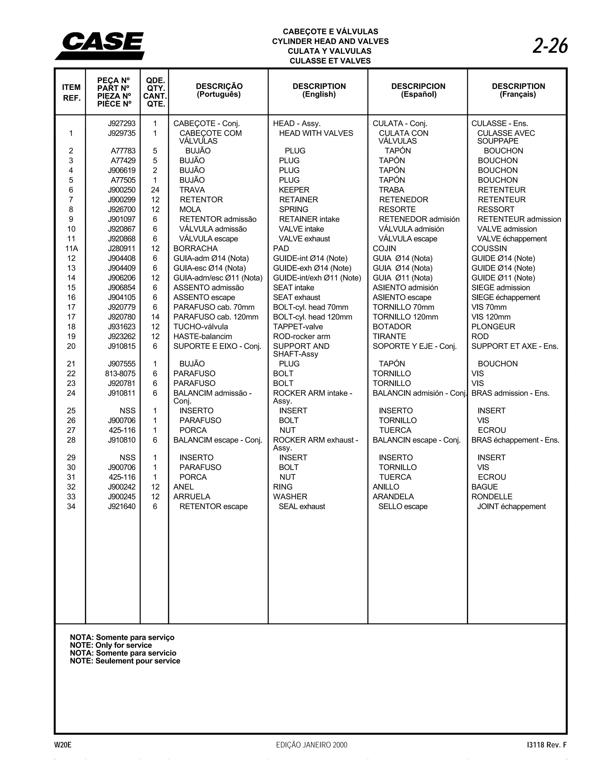 Catálogo de peças carregadeira case w 20 e | PDF