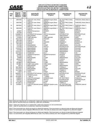 Catálogo de peças retro escavadeira case 580 l serie2 (r1) brz | PDF