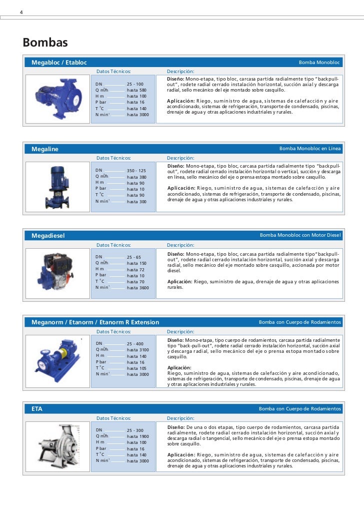 Catálogo general de bombas y válvulas ksb