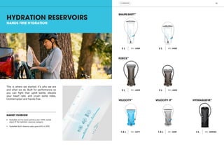 Catálogo Hydrapak 2021 | PDF
