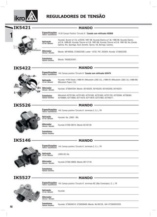 Catálogo Ikro 2013 | PDF