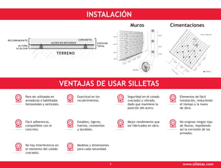 Catálogo Simex 2020.....................................pdf