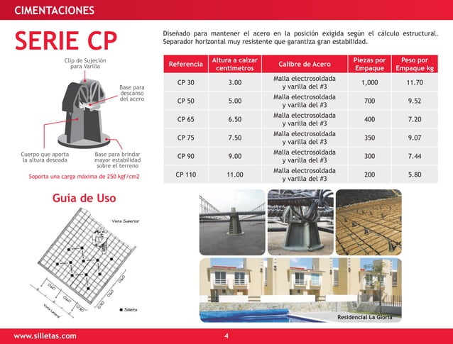 Catálogo Simex 2020.....................................pdf