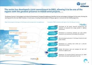 Wind Energy Basque Country Catalogue 2017 | PPT