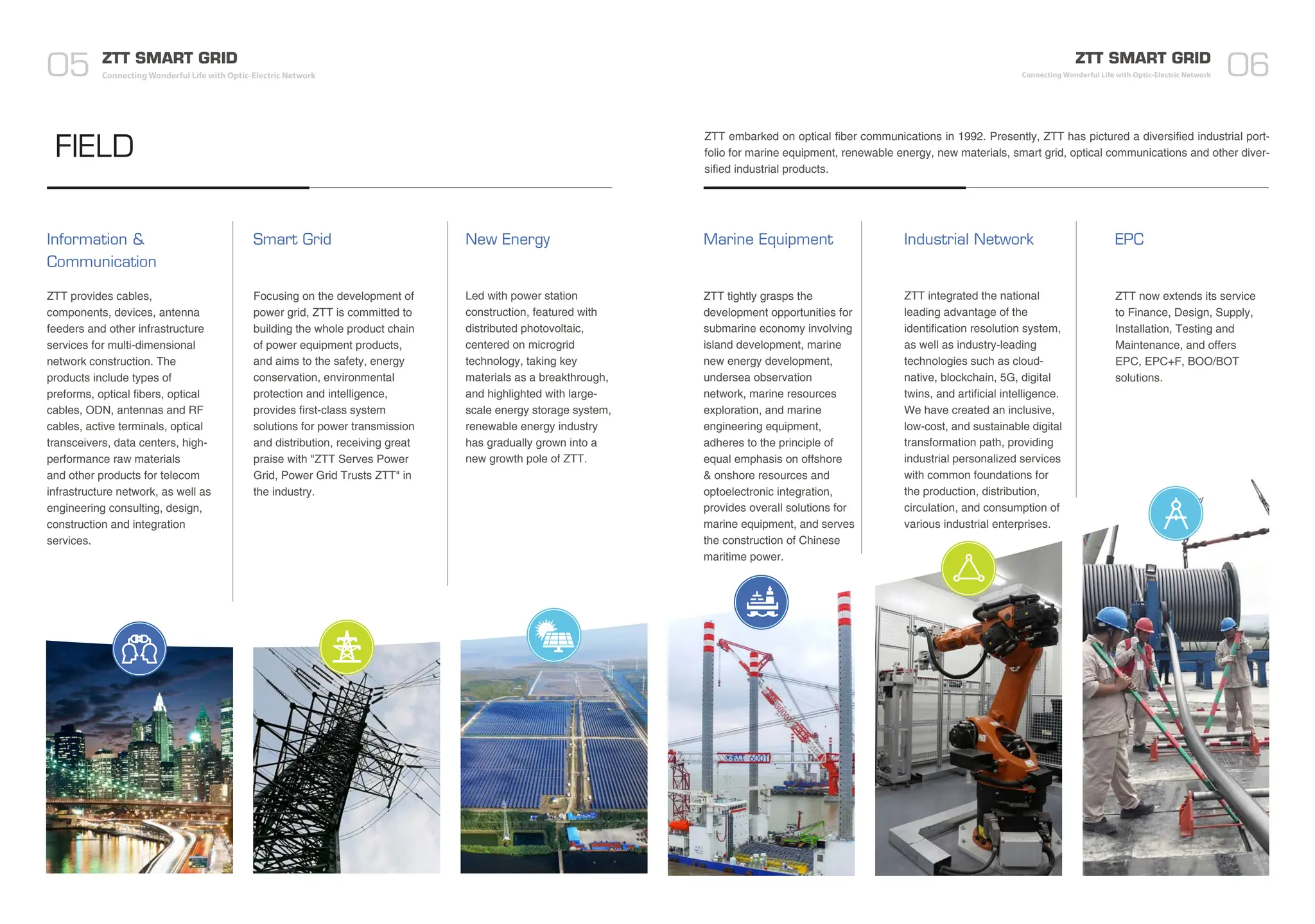 Catálogo ZTTGROUP SMART GRID de conductores eléctricos | PDF
