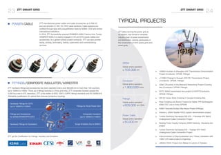 Catálogo ZTTGROUP SMART GRID de conductores eléctricos | PDF | Internet ...