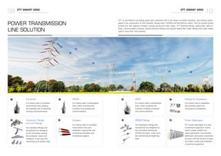 Catálogo ZTTGROUP SMART GRID de conductores eléctricos | PDF