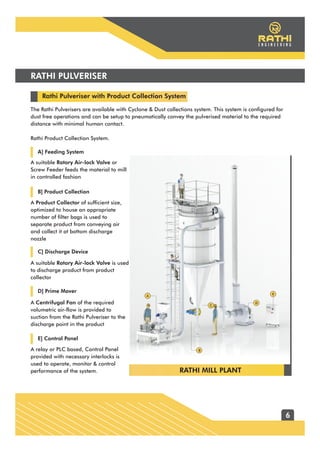 Catlog Pulveriser - Rathi Engineering.pdf