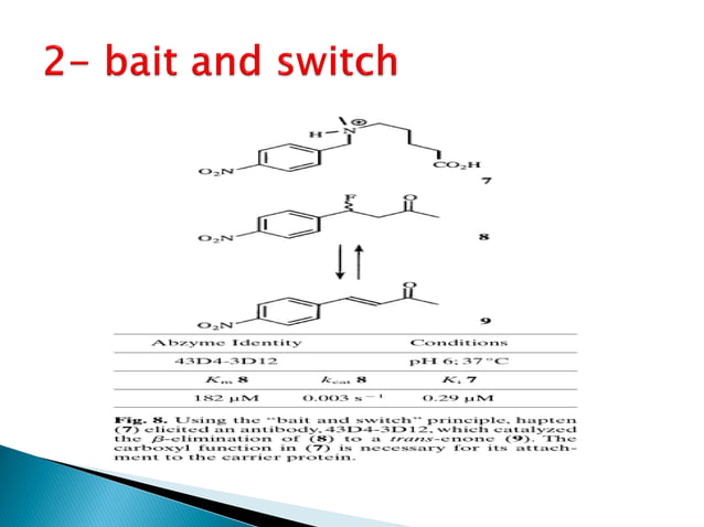 Catmab(abzyme) | PDF | Genetics | Science