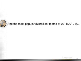 Cat Memes 2011-2012 | KEY