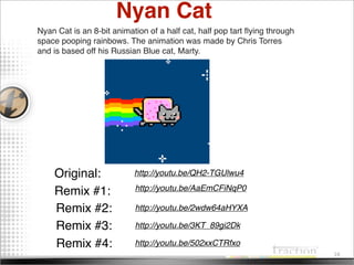 Cat Memes 2011-2012 | KEY