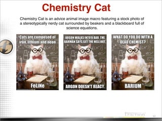 Science Cat Meme