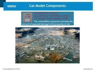 Introduction to Cat Modeling | PPTX