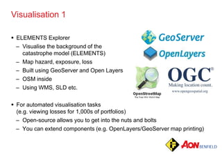 Building Catastrophe Models using Open Data and Open Source | PPTX