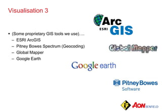 Building Catastrophe Models using Open Data and Open Source | PPTX