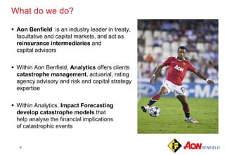 Building Catastrophe Models using Open Data and Open Source | PPTX