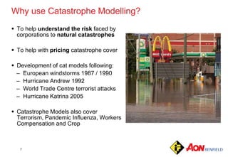 Building Catastrophe Models using Open Data and Open Source | PPTX