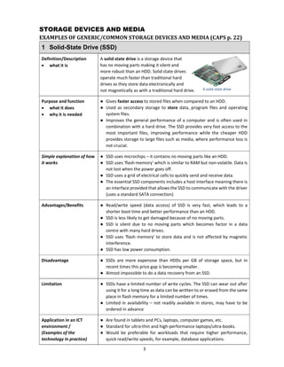 CAT new technology terms_per 2022 Exam Guidelines_FINAL 2nd EDITION (Jun 2022) (1).pdf