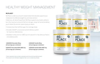Vollara Nutritonal Catalog | PPT