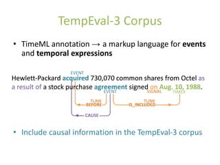 Annotating Causality in the TempEval-3 Corpus | PPTX | Computing ...