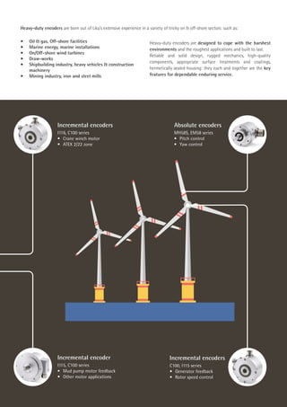 OFFSHORE HEAVY-DUTY CATALOG LIKA ELECTRONIC 2016 EN | PDF