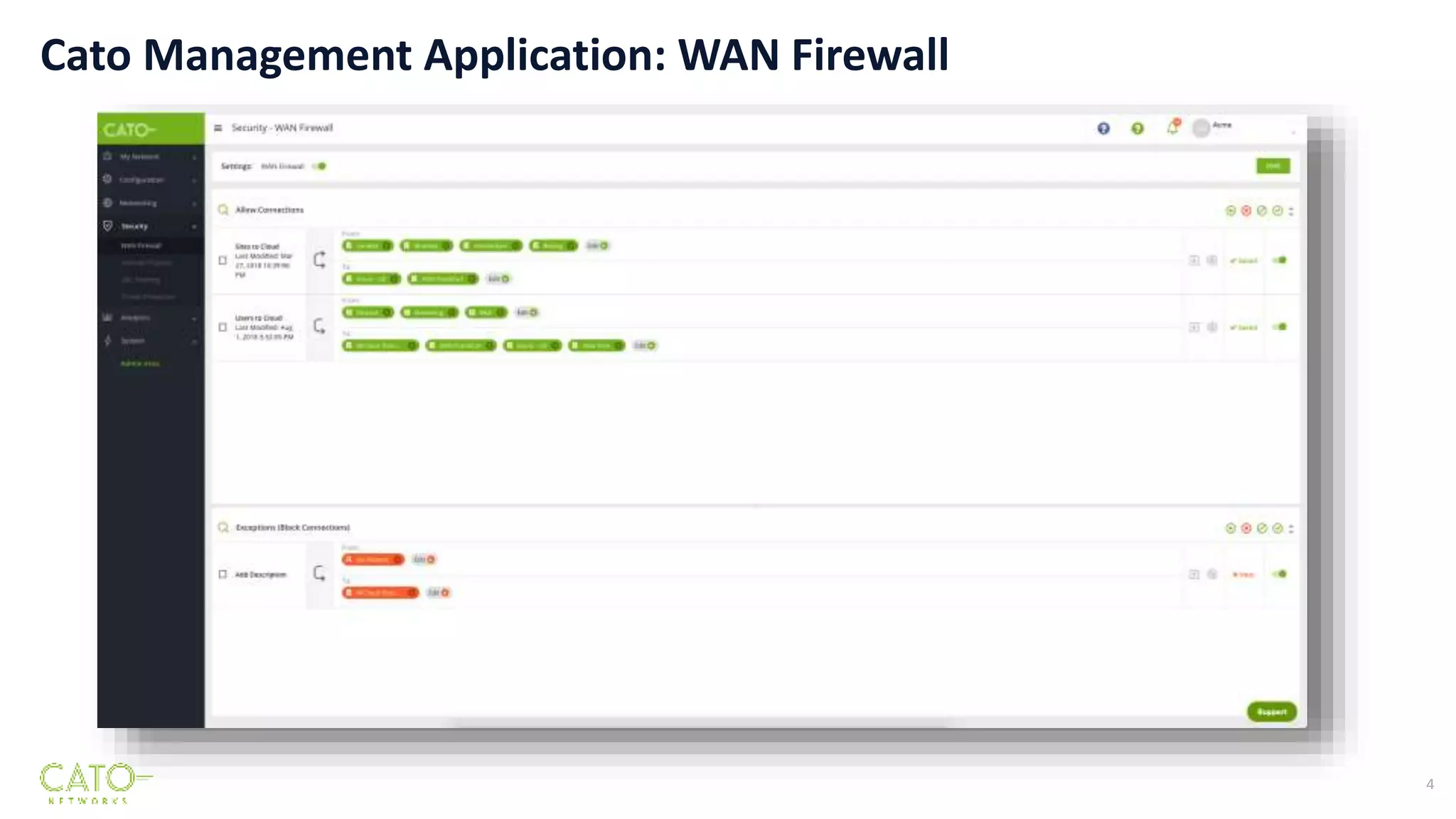Cato Management Console | PPTX