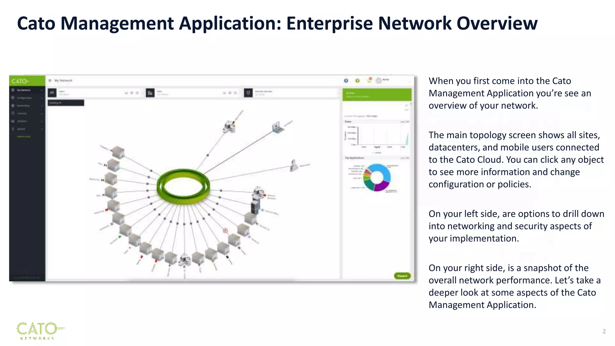 Inside the Cato Networks Management Console | PPTX