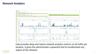 Inside the Cato Networks Management Console | PPTX