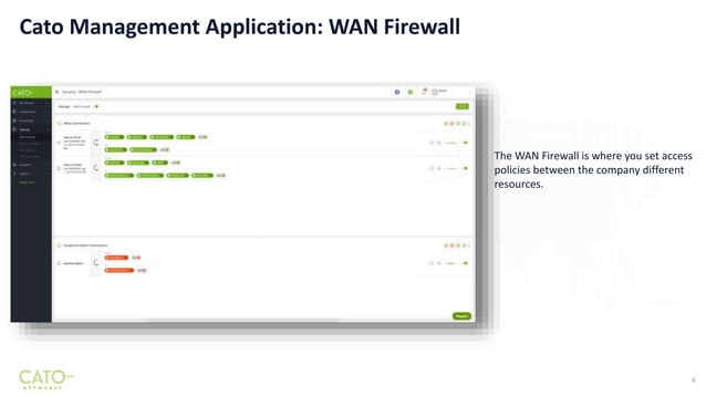 Inside the Cato Networks Management Console | PPTX