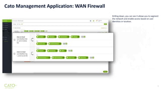 Inside the Cato Networks Management Console | PPTX