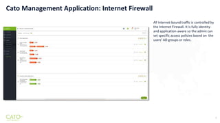 Inside the Cato Networks Management Console | PPTX