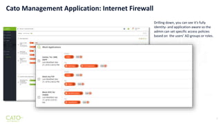 Inside the Cato Networks Management Console | PPTX